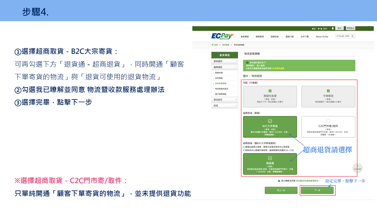 ECpay綠界科技-退貨篇 ｜ BV SHOP電商開店-教學文章