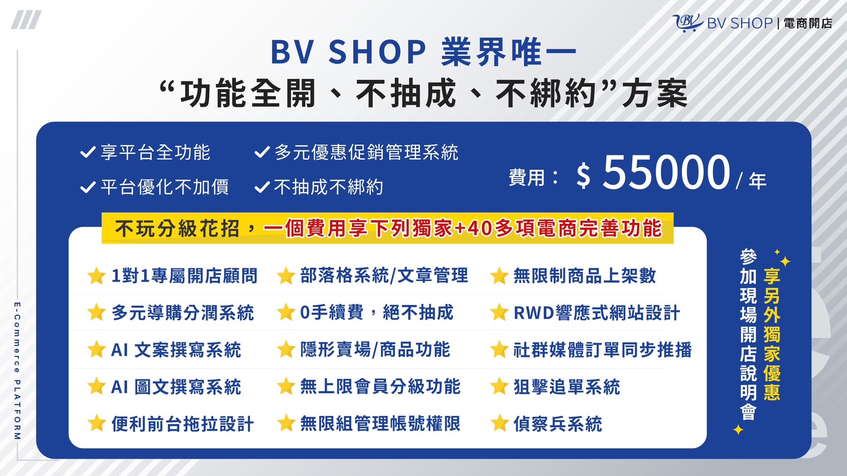 BV SHOP 電商開店 - 打造品牌好簡單