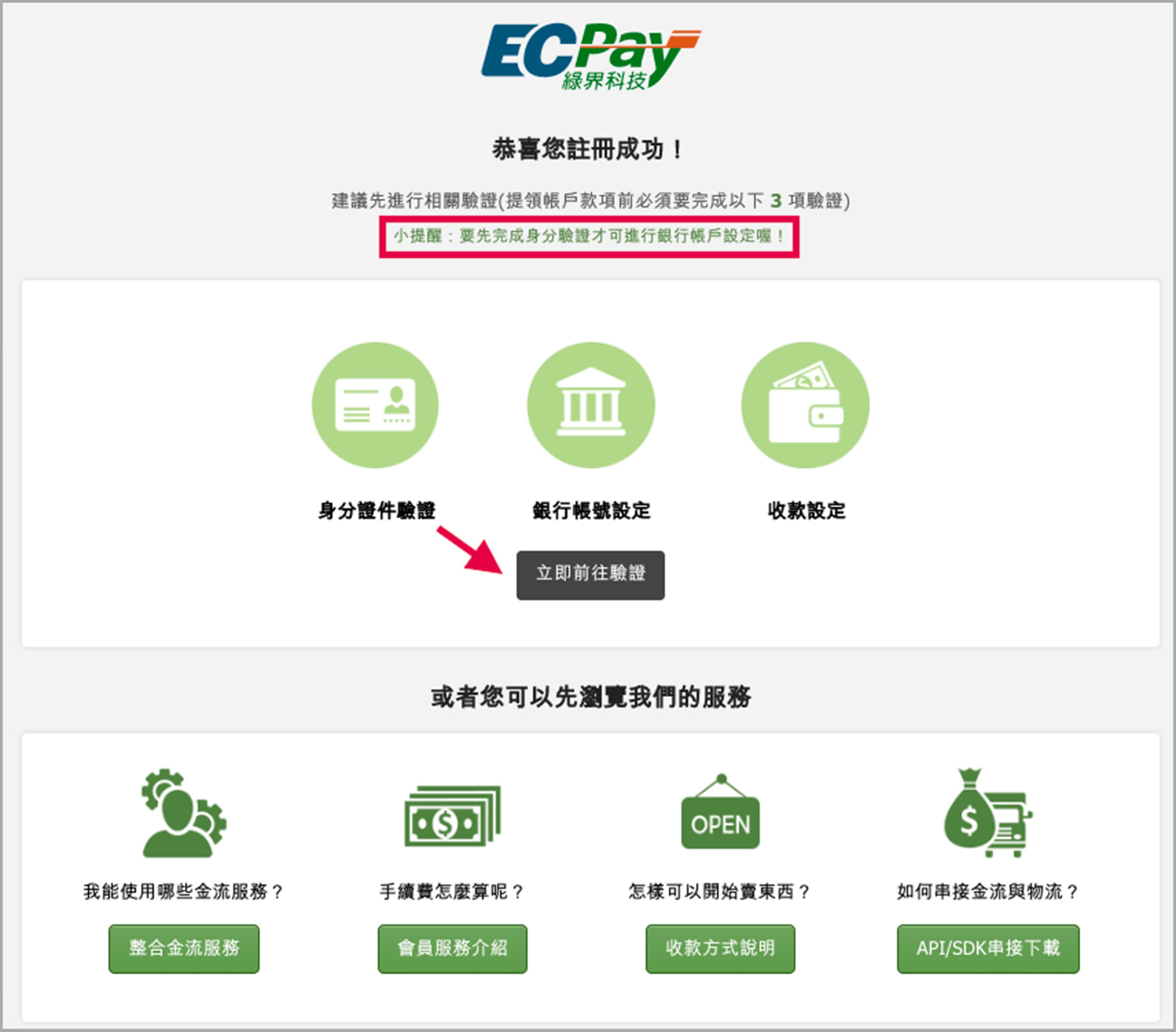 開店教學｜ECpay綠界科技-金流篇 ｜ BV SHOP電商開店-教學文章